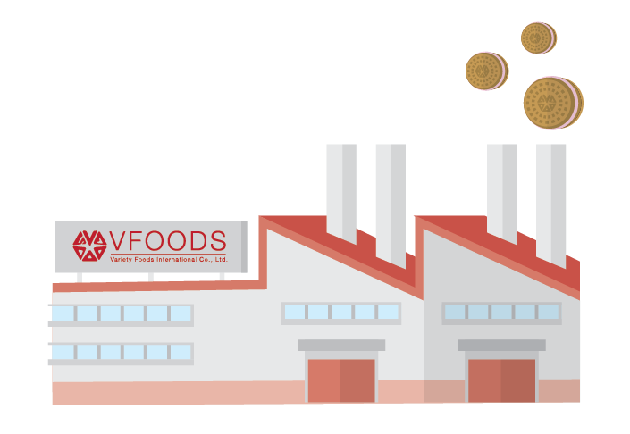 ABOUT US - Variety Foods International Co., Ltd.